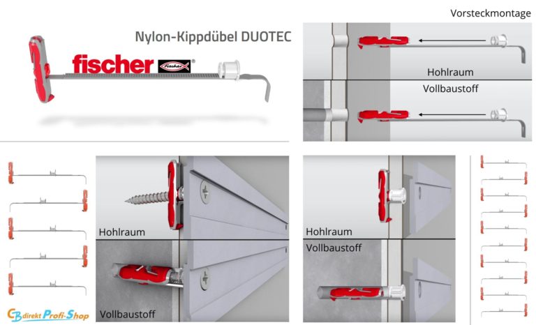 fischer DUOTEC Nylon-Kippdübel | CBdirekt.de BLOG